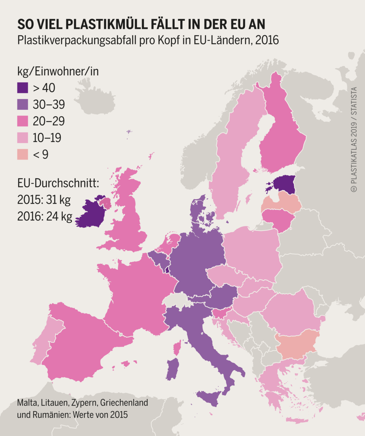 Plastic is not fantastic: Daten und Fakten aus dem aktuellen ...